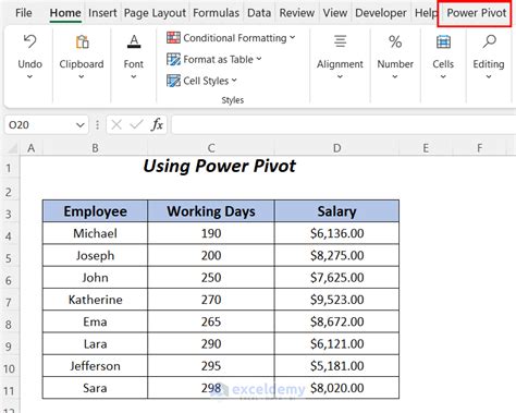 How To Create Calculated Field In Pivot Table Data Model Methods