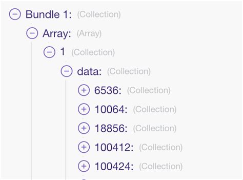 Problems Treating A Json Rintegromat