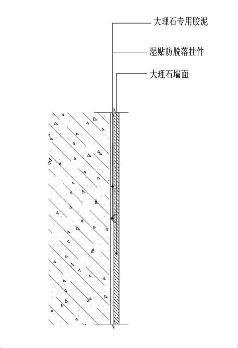石材湿贴灌注砂浆湿贴石材施工工艺 伤感说说吧