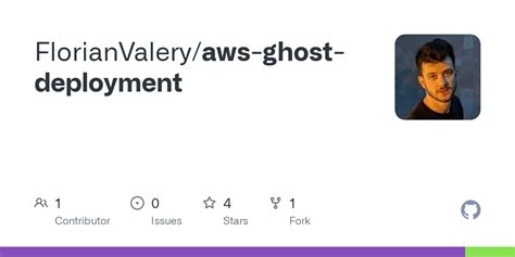 Github Florianvaleryaws Ghost Deployment