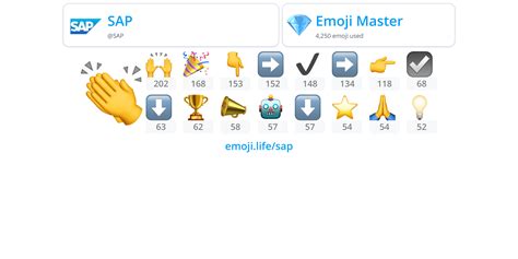 Sap Emojilife