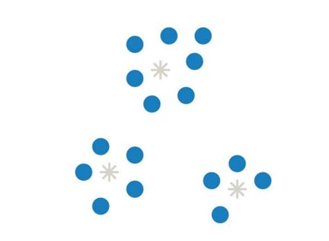 What Is Clustering MATLAB Simulink