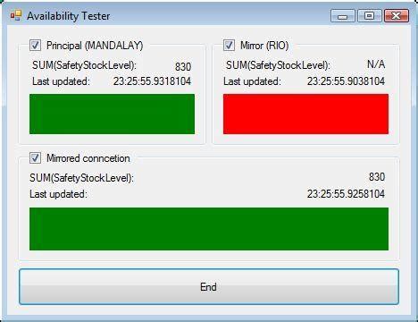 SQL Server Mirroring A Practical Approach Mark S Rasmussen