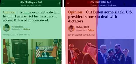 Same Author R Politicalcompassmemes