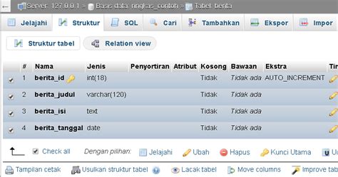 Belajar Database Insert Data Di Mysql Ringkas
