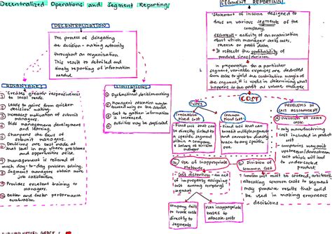 Decentralized Operations And Segment Reporting Concept Map 9 I Creaks