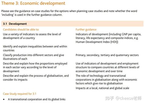 【内含真题课本笔记福利】igcse Gcse地理干活总结 知乎