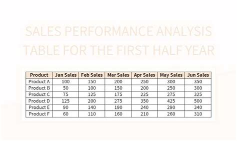 Sales Performance Analysis Table For The First Half Year Excel Template Free Download Pikbest