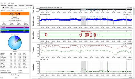 File Moderate Clustering Charts  Apnea Board Wiki