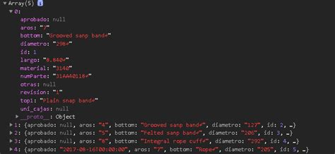 Llenar Datatable Jquery Con Un Json Aspnet Mvc C Stack Overflow En