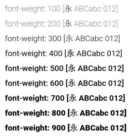 Android 60 で標準フォントが変わって Font Weight Bold が日本語に適用されなくなっている件