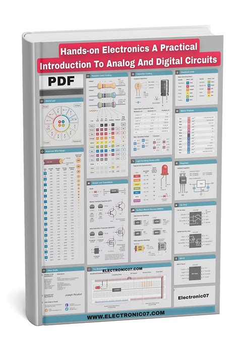 Hands On Electronics A Practical Introduction To Analog And Digital