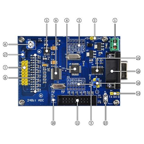 ADS1256 24 Bit AD High Precision ADC STM32F103C8T6 Module