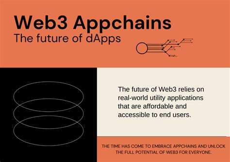 Kostiantyn Horbunov On Linkedin Unlocking The Potential Of Web3 With Appchains