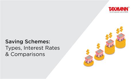 Saving Schemes Types Interest Rates And Comparisons