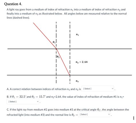 Solved A Light Ray Goes From A Medium Of Index Of Refraction Chegg