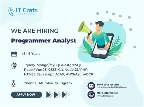 Pakala Mounika On Linkedin Hi Connections We Are Hiring For The Role