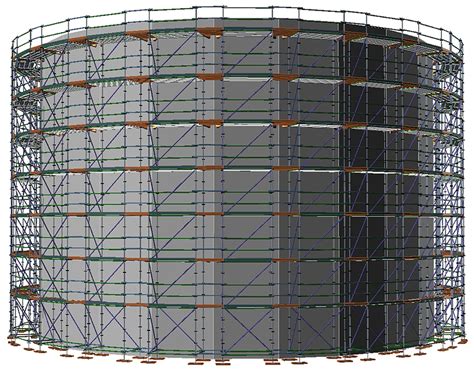 How To Calculate The Rate Of Scaffolding Rapid Scaffold