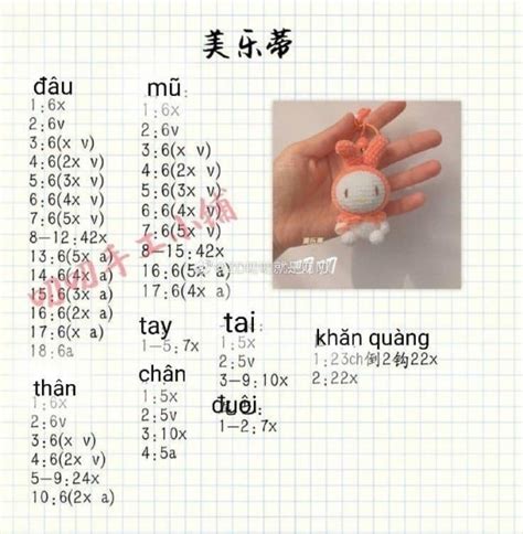 Chart Móc Thỏ Mini Size