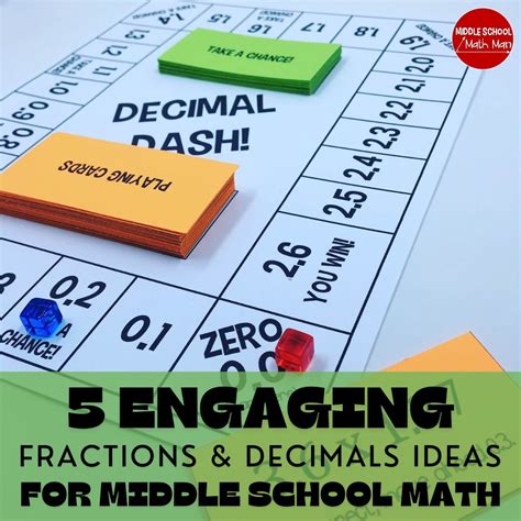 Fractions And Decimals 4th 6th Grade Quiz Quizizz
