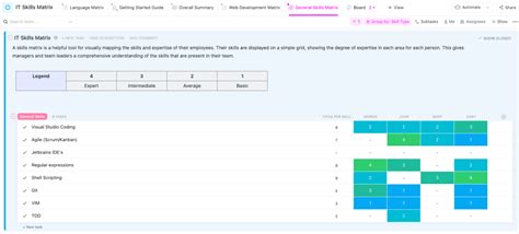 10 Free Gap Analysis Templates In Excel Word And Clickup