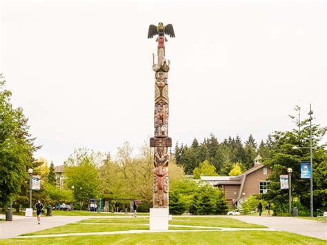 Indigenous Portal Ubc Forestry