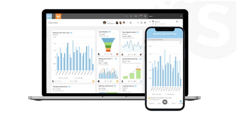Healthcare Data Visualization Analytics For Better Patient Care