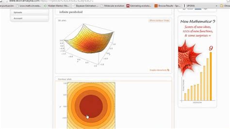 Poner Texto En Los Gráficos De Mathematica Cómo Hacerlo Fácilmente