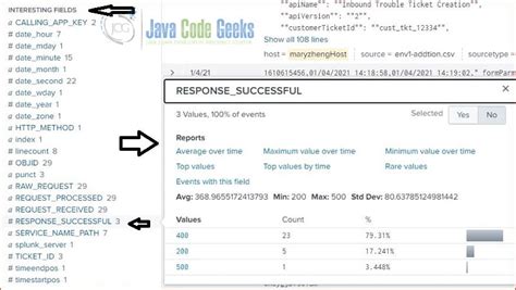Splunk Basic Search Example Java Code Geeks