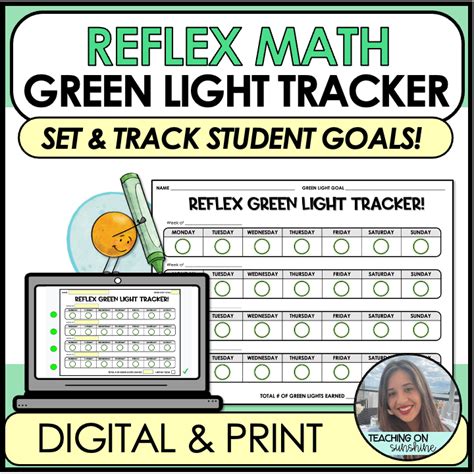 Reflex Math Fun And Effective Math Fact Fluency For 2nd And 3rd Grade — Teaching On Sunshine