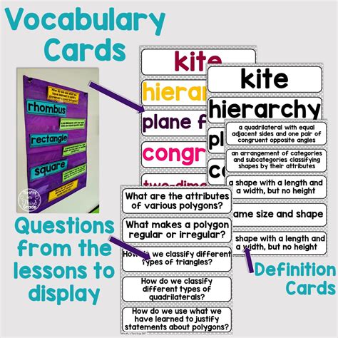 5th Grade Guided Math Unit 7 Classifying Figures Thrifty In Third Grade