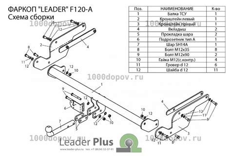 Фаркоп Leader Plus F120-A Ford Kuga 2013-н.в. - купить в Москве по цене ...