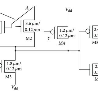 Circuit Diagram Of The Proposed Six Transistor Pass Transistor Based Download Scientific