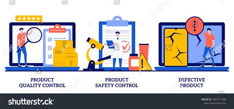 Defect Management Over 493 Royalty Free Licensable Stock Vectors