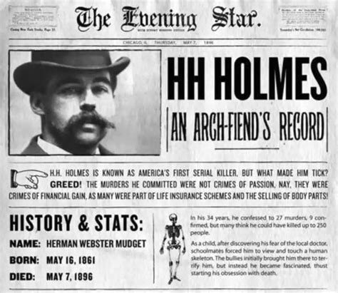 Americas First Serial Killer H H Holmes Biographies By Biographics