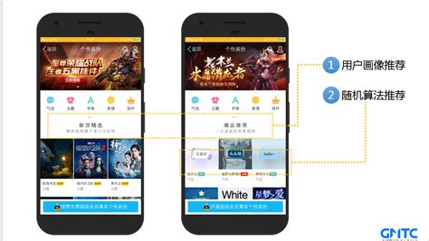 Vassonicassetssonic发展历程md At Master · Tencentvassonic · Github