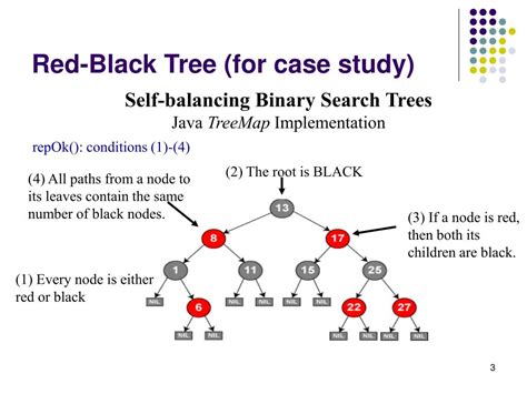 Ppt Test Input Generation With Java Pathfinder Powerpoint Presentation Id3322929
