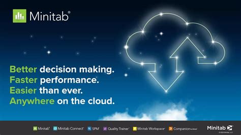 Tips And Tricks For Cart Classification And Regression Trees In Minitab Statistical Software Ppt