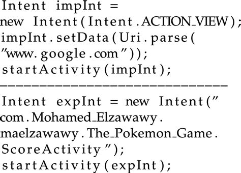 examples of implicit and explicit intents download scientific diagram