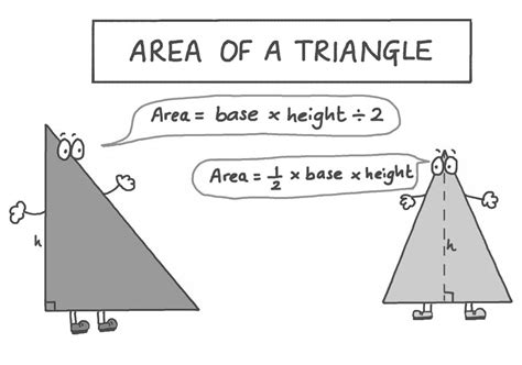 printable area of a triangle lesson free download and print for you