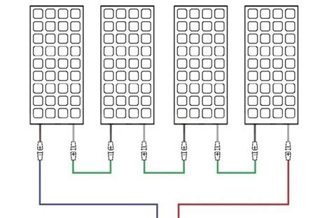 How To Wire Solar Panels Step By Step Diy Guide