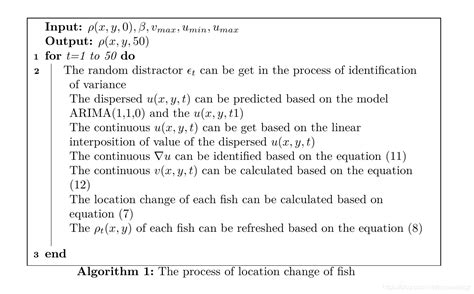 Latex——伪代码算法伪算法 Csdn博客