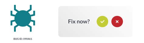 How To Prioritize Qa Tasks Testlodge Blog