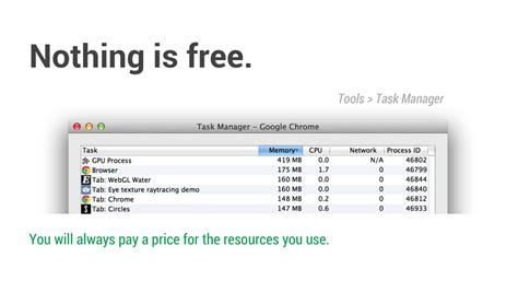 Javascript Memory Management Masterclass Speaker Deck