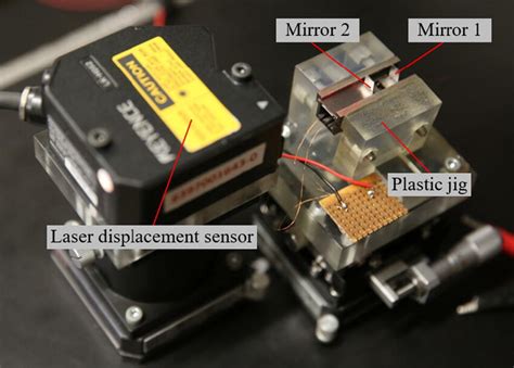 Experimental Setup For Positioning Of The Sliders And Download High Quality Scientific Diagram