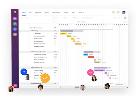 Top 15 Outils Gestion Projet Gratuits Digitacompass