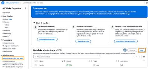 using amazon s3 tables with amazon redshift to query apache iceberg