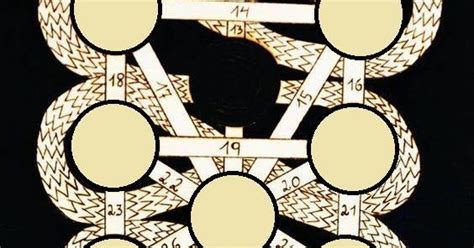 Taroth E Kabbalah 10 Sephirot