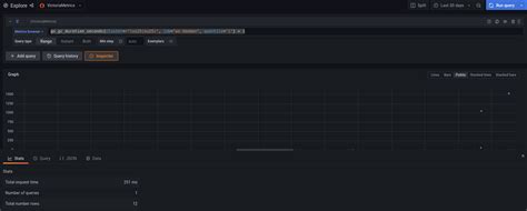 Observability Alerts For When Ws Daemon Garbage Collection Is