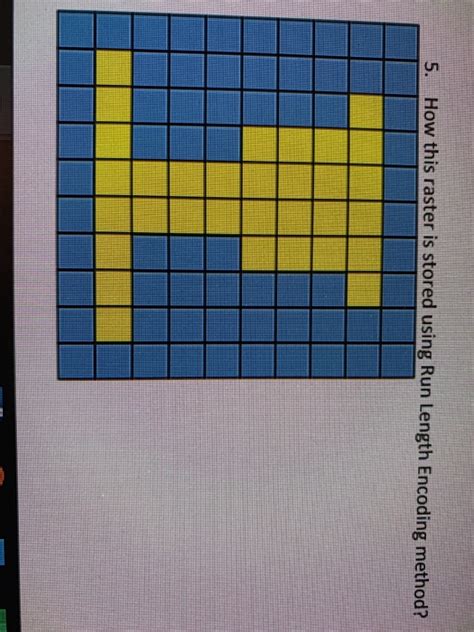 Solved 5 How This Raster Is Stored Using Run Length